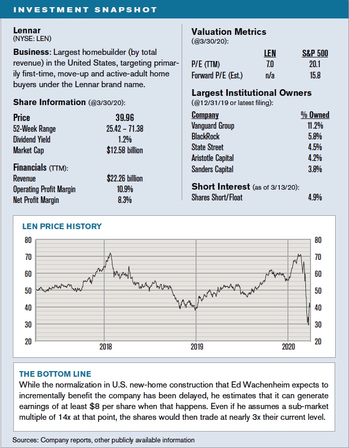 Value Investor Insight - Analysis Over Emotion